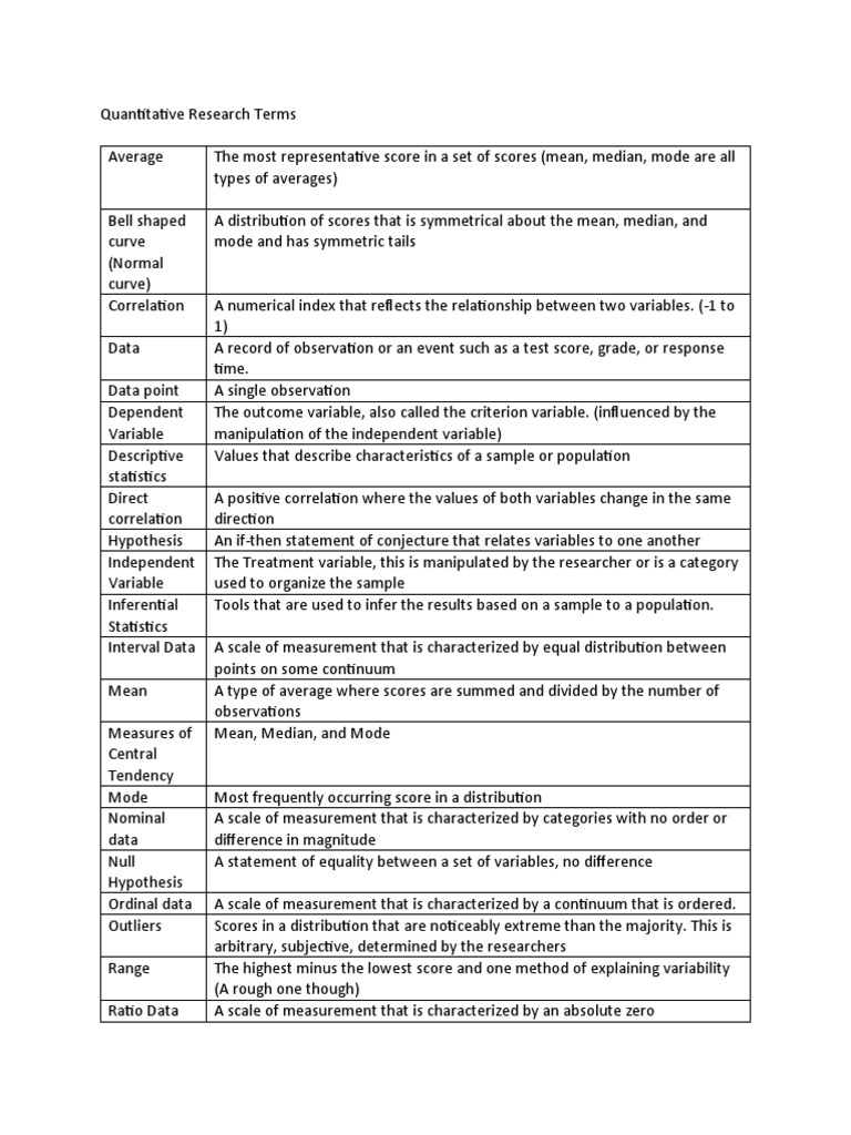 Quantitative Research Terms | PDF | Statistics | Level Of Measurement