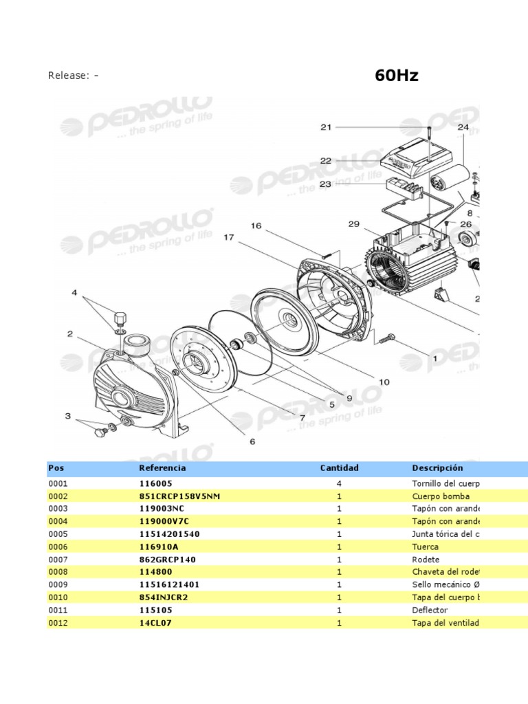 CPM 620 | PDF | Equipo eléctrico | Electromagnetismo