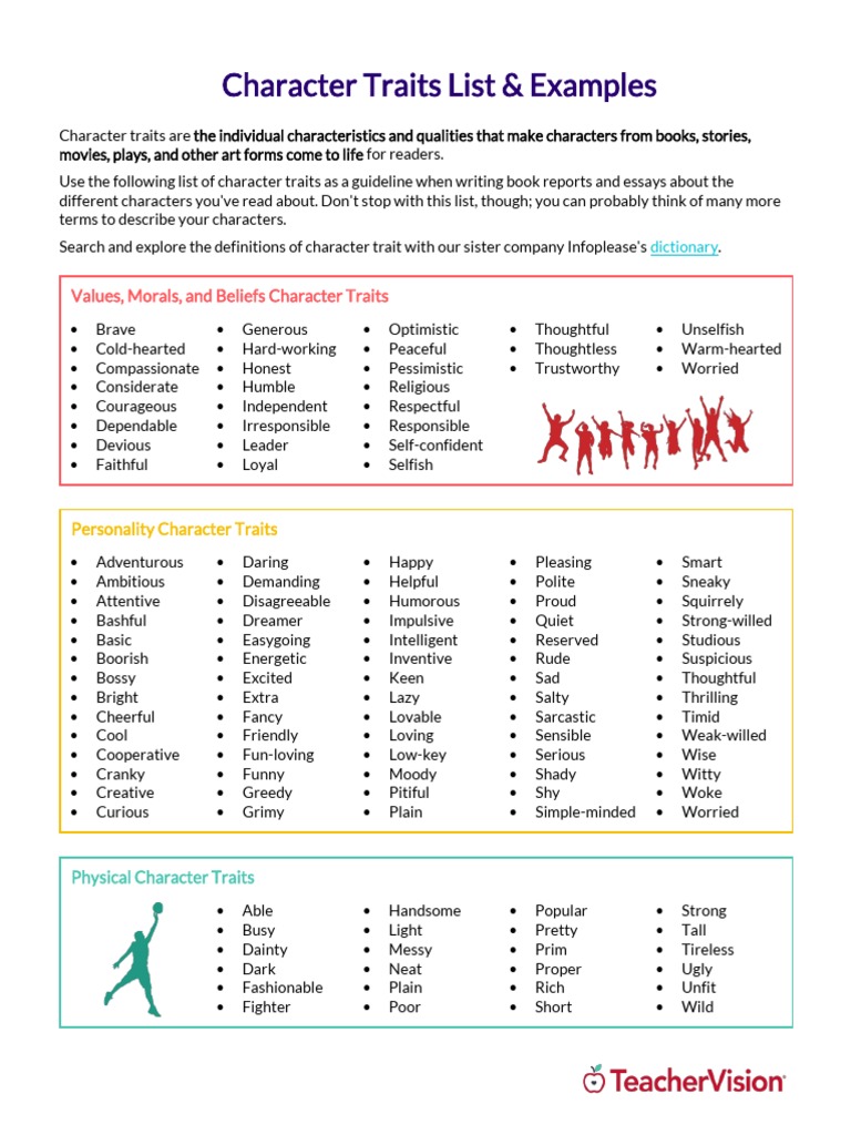 Charactertraitslist | PDF | Psychology