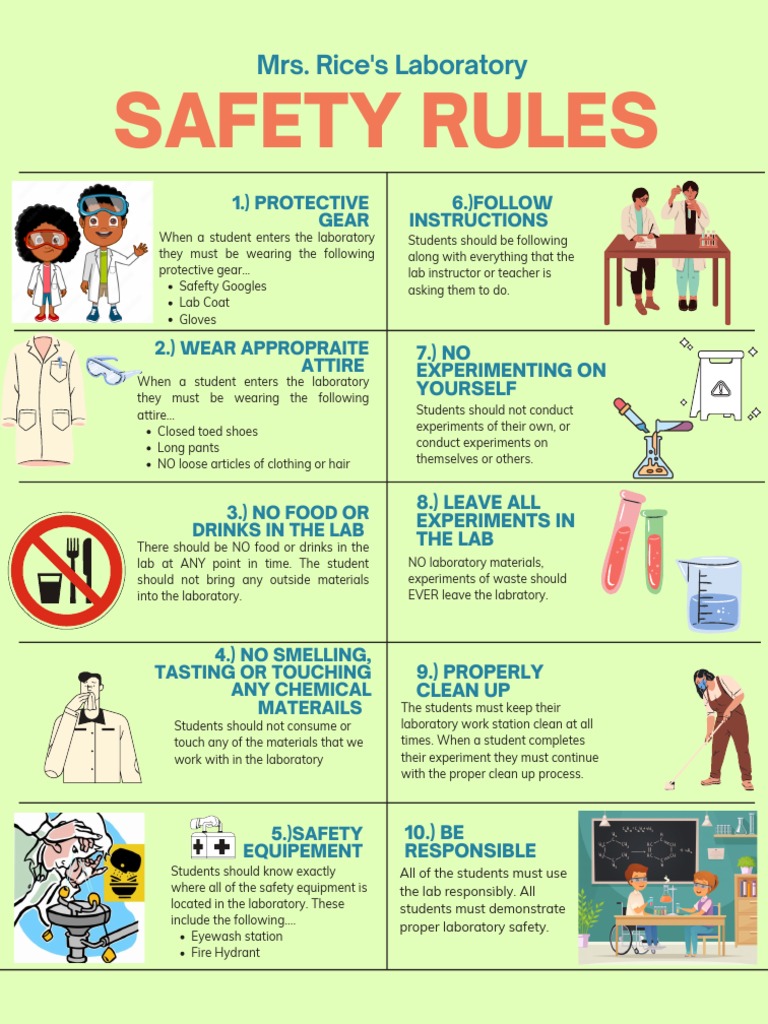 Annotated-Lab 20safety 20rules 20chemistry 20poster 20 - 20kearsten ... Annotated-Lab 20safety 20rules 20chemistry 20poster 20 - 20kearsten ...