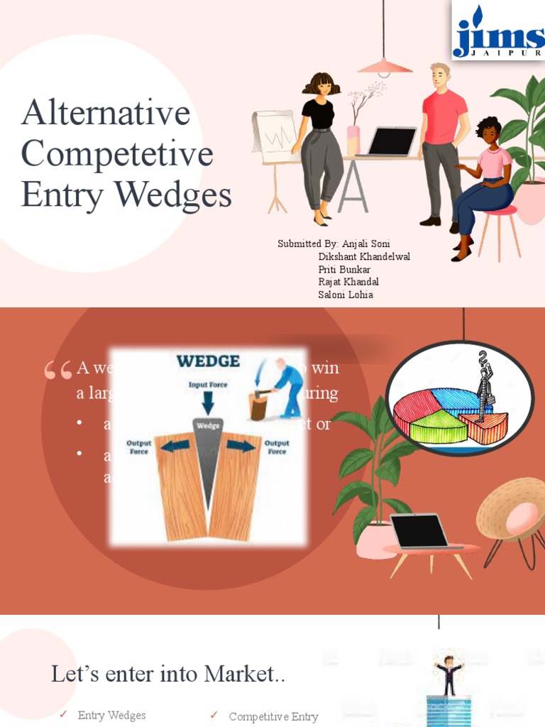Competitive Entry Wedges in Business | PDF | Franchising | Business