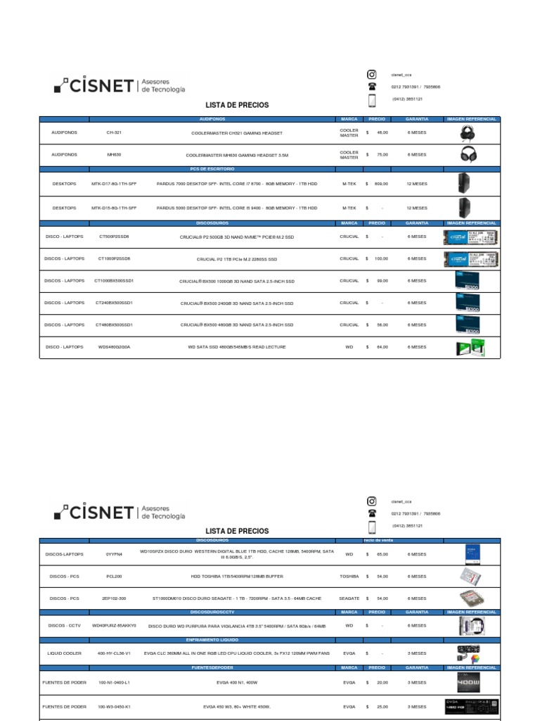 Lista Tiendas Cisnet 16032022 | PDF