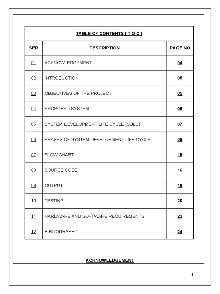 Electronic Shop Management Project | PDF | Software | Computer Programming