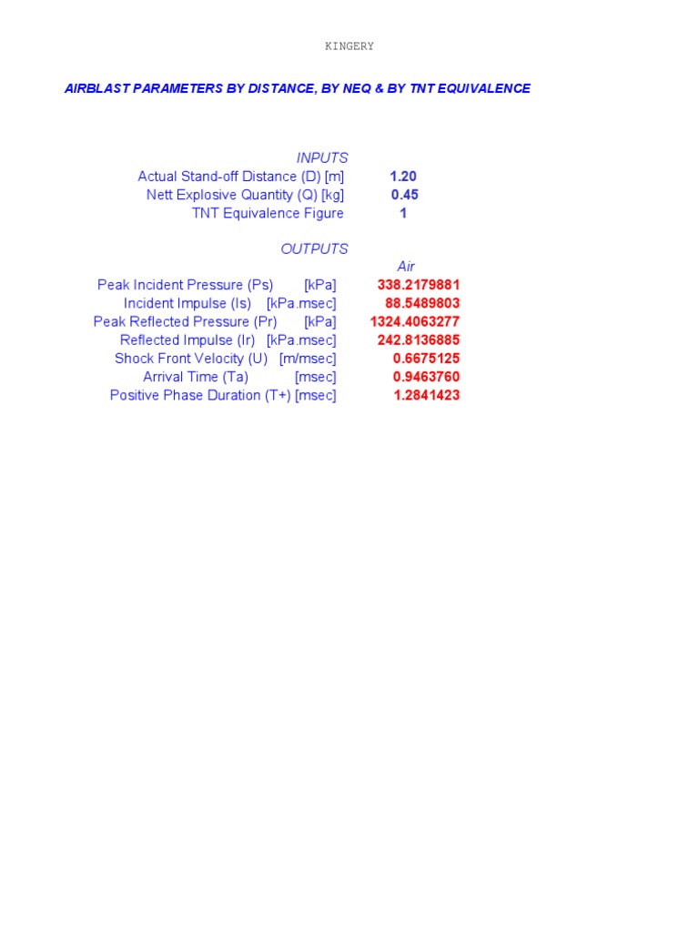 Explosive Chart | PDF