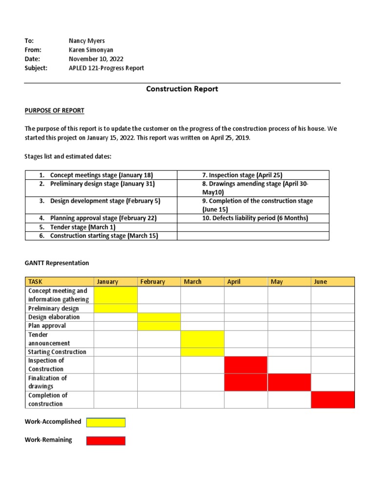 Progress Report | PDF | Economic Sectors
