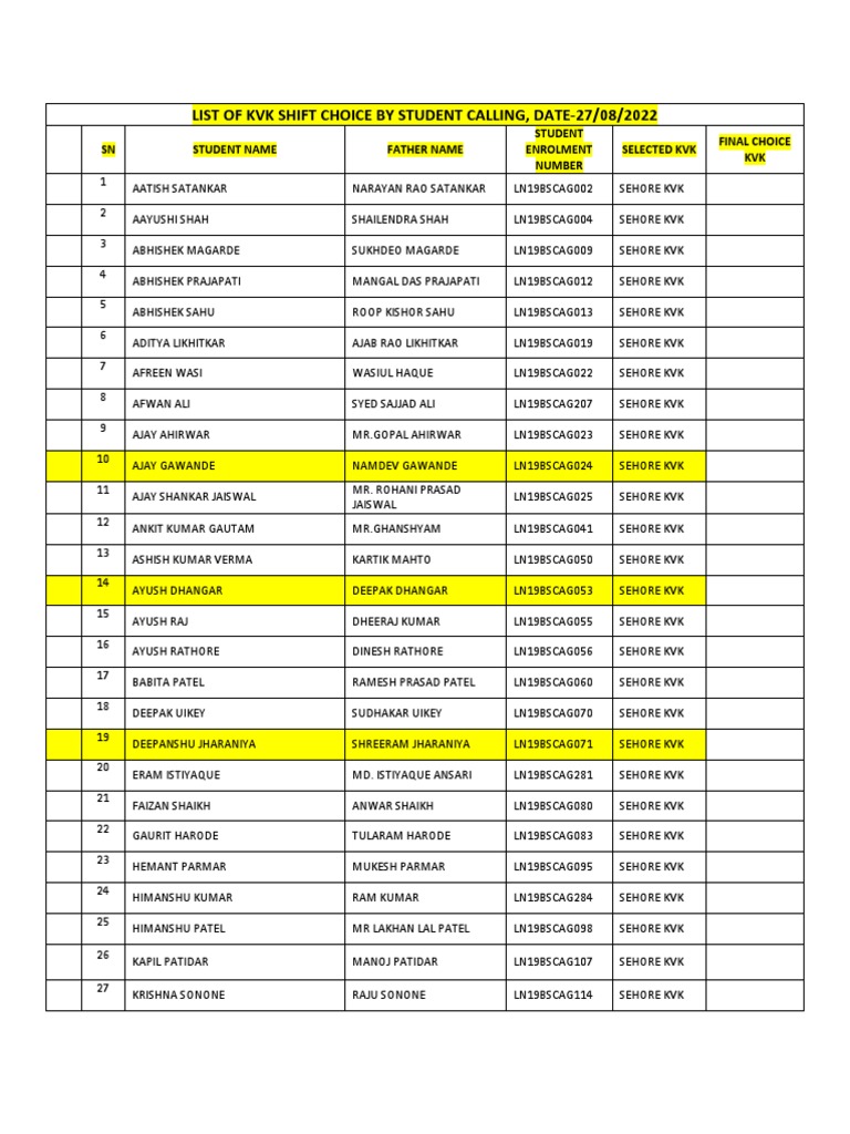 List of KVK Shift Choice by Student Calling, Date-27/08/2022 | PDF