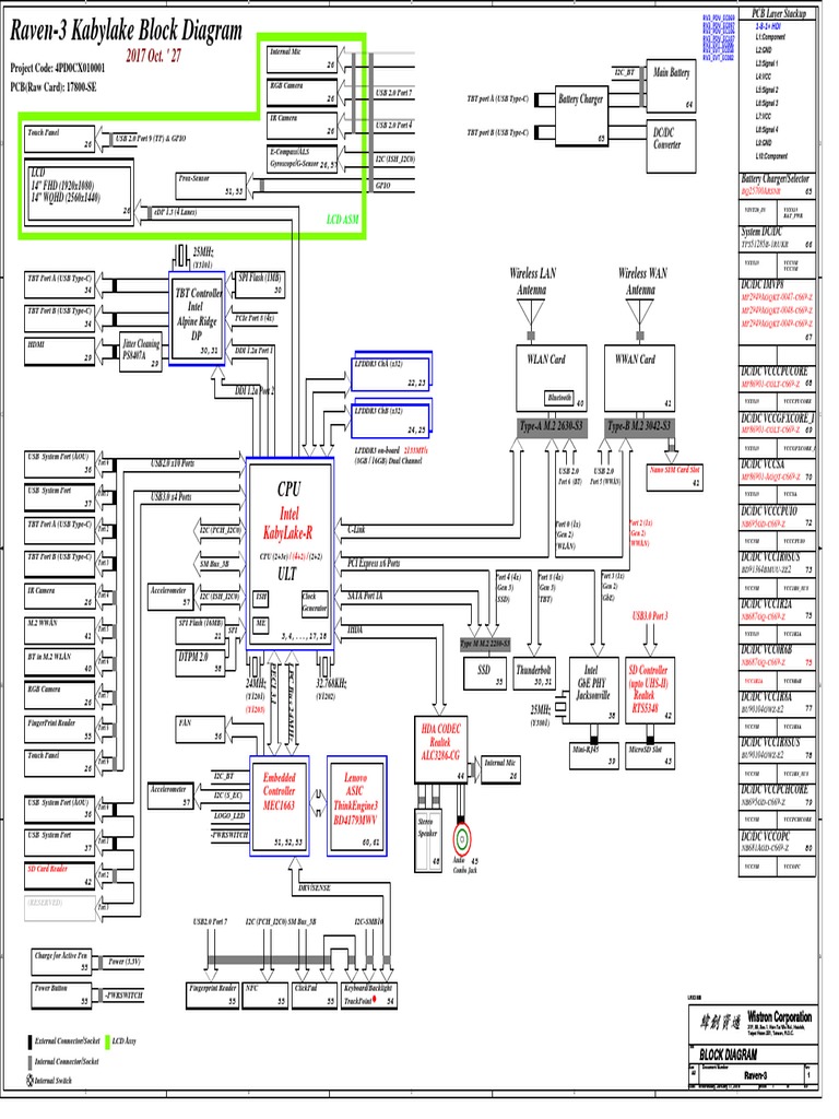 Lenovo X1 Yoga 3rd Wistron Raven-3 17800 | PDF | Computer Hardware ...