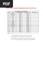 Chit Fund Calculation Guide | PDF | Interest | Money