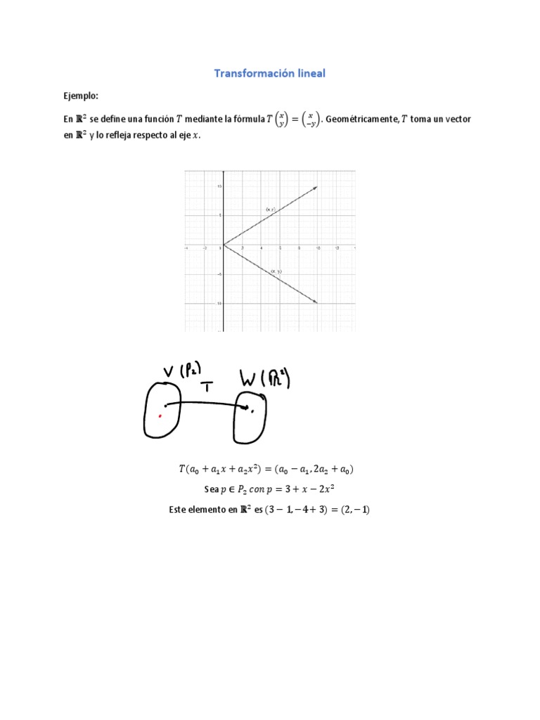 Parcial 3 G102 | PDF | Mapa lineal | Base (álgebra lineal)