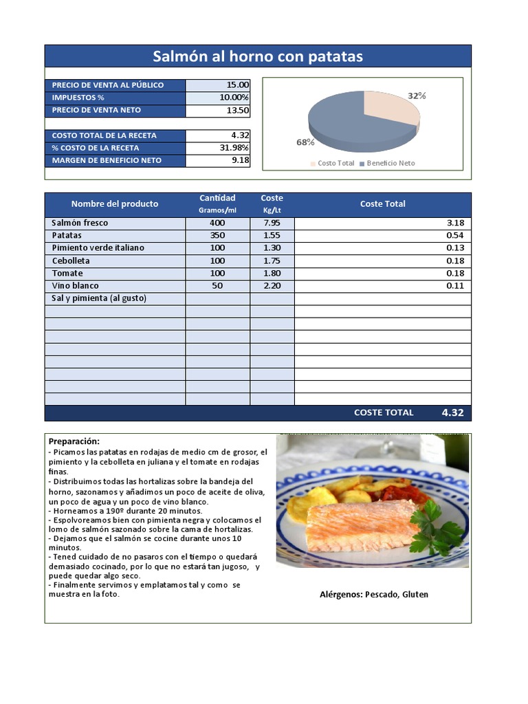 Calculadora de Costo de Receta | PDF | Comida regional y étnica | Cocina europea