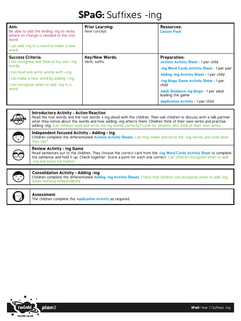 #Lesson Plan Suffixes - Ing | Download Free PDF | Cognitive Science ...