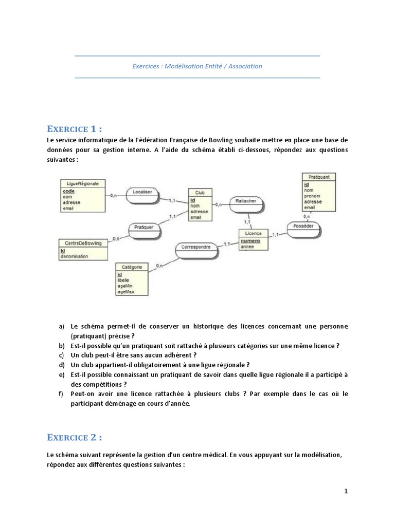 Exercices de Modélisation MCD/MLD | PDF | Bases de données | Inventaire