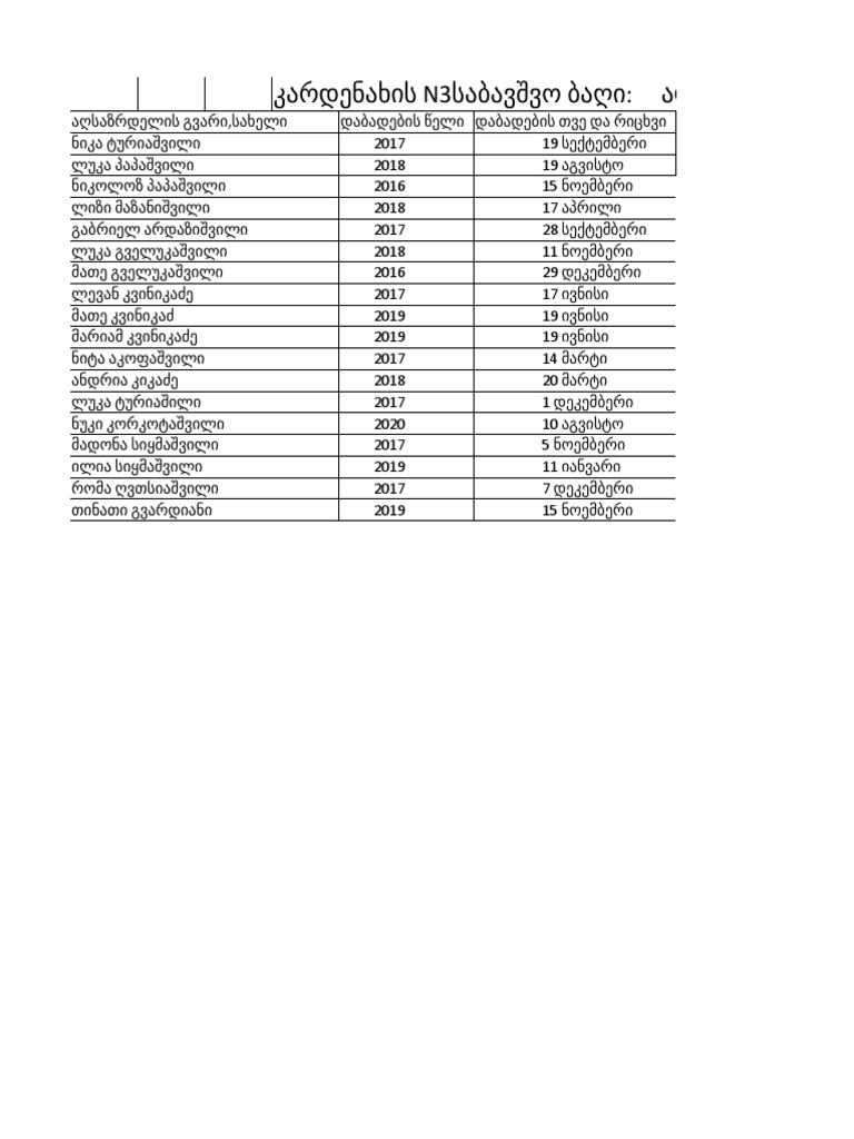 New Microsoft Excel Worksheet | PDF