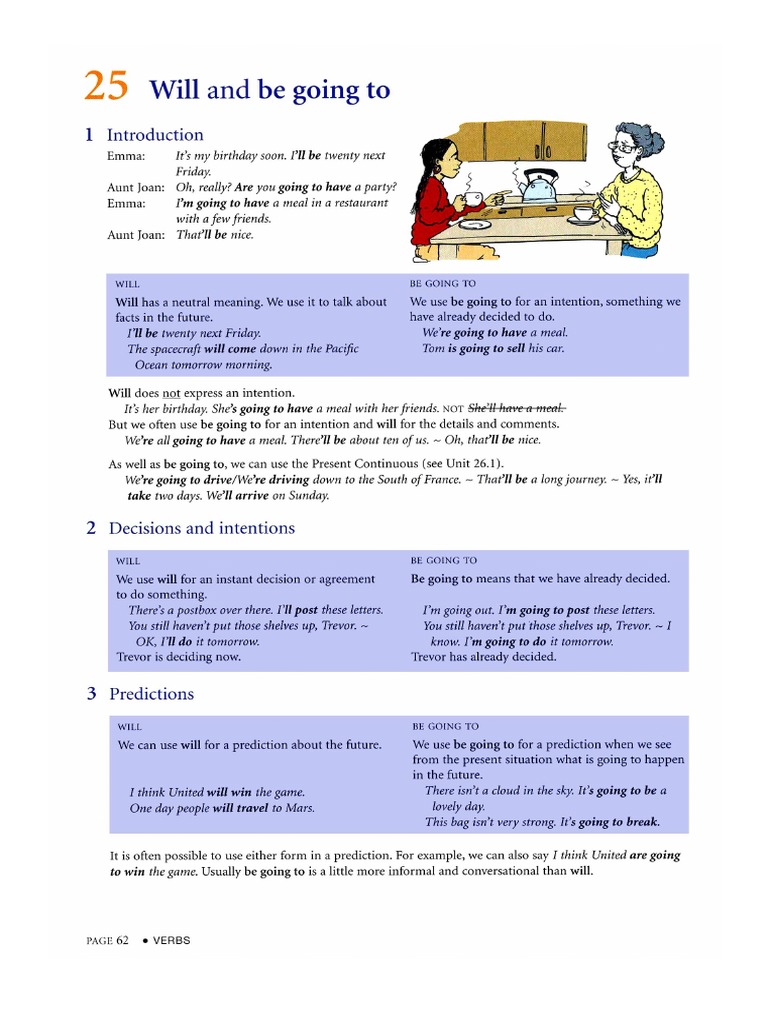 The Future With Will And Going To Pdf