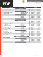 Pleural Tapping | PDF | Respiratory System | Clinical Medicine