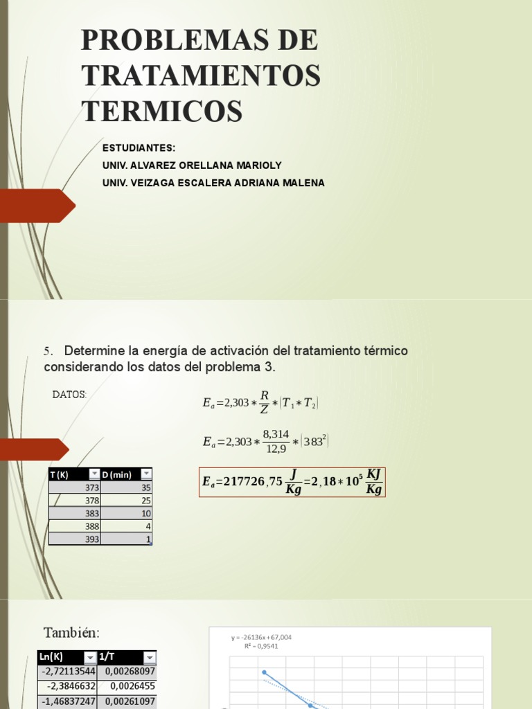 Problemas de Tratamientos Termicos-3 | PDF