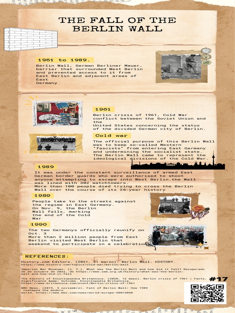 The Fall of The Berlin Wall | PDF | Berlin Wall | Berlin