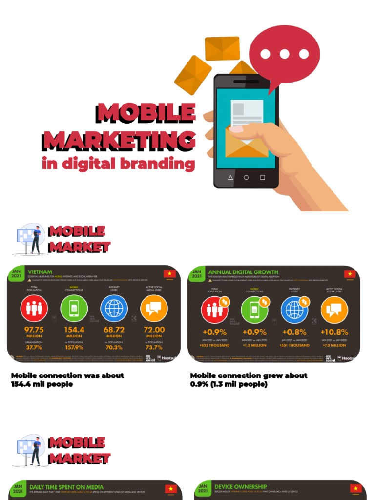 Chap 7 - Mobile Marketing | PDF | Mobile Marketing | Brand