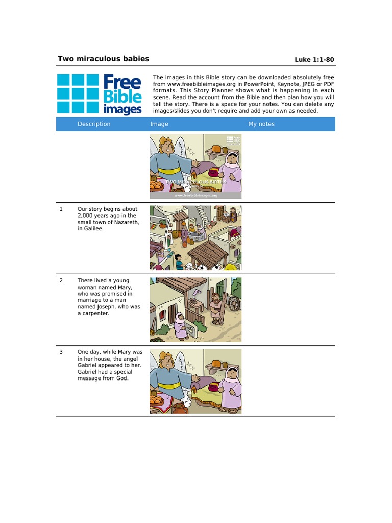 FB DM Mary Elizabeth StoryPlanner EN | PDF | Mary, Mother Of Jesus