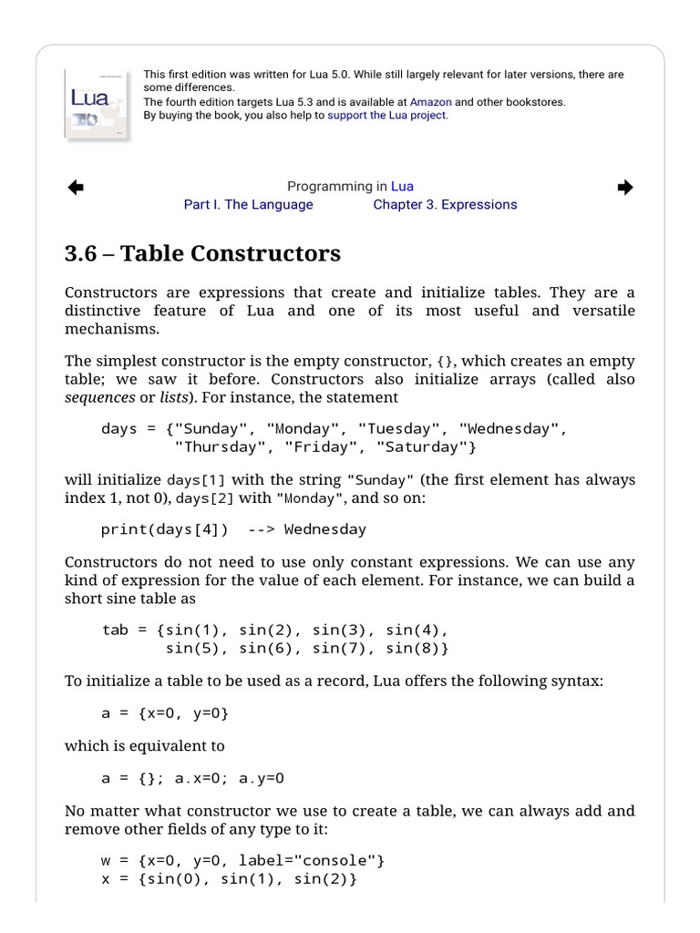 Programming In Lua 36 Pdf Constructor Object Oriented Programming Programming 1722