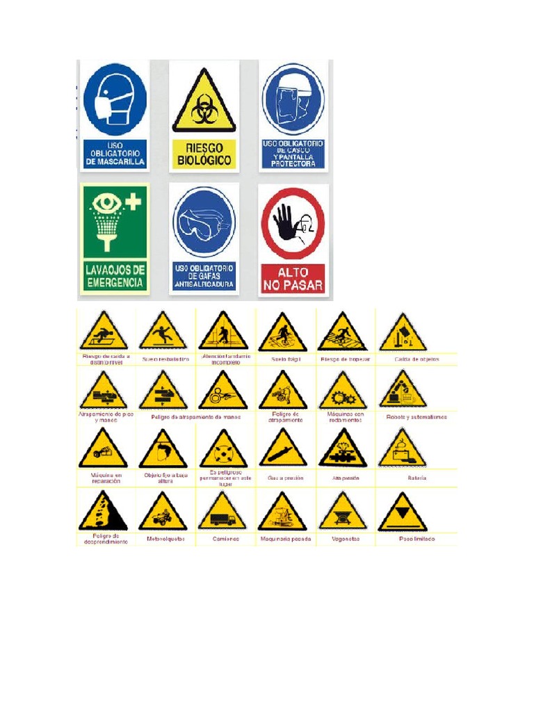 SEÑALIZACION DE MAPA RIESGO | PDF