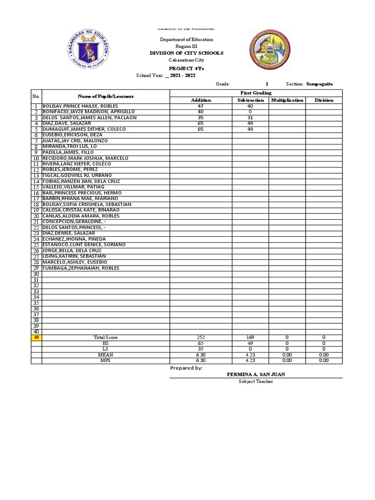 4FS Reporting Template | PDF