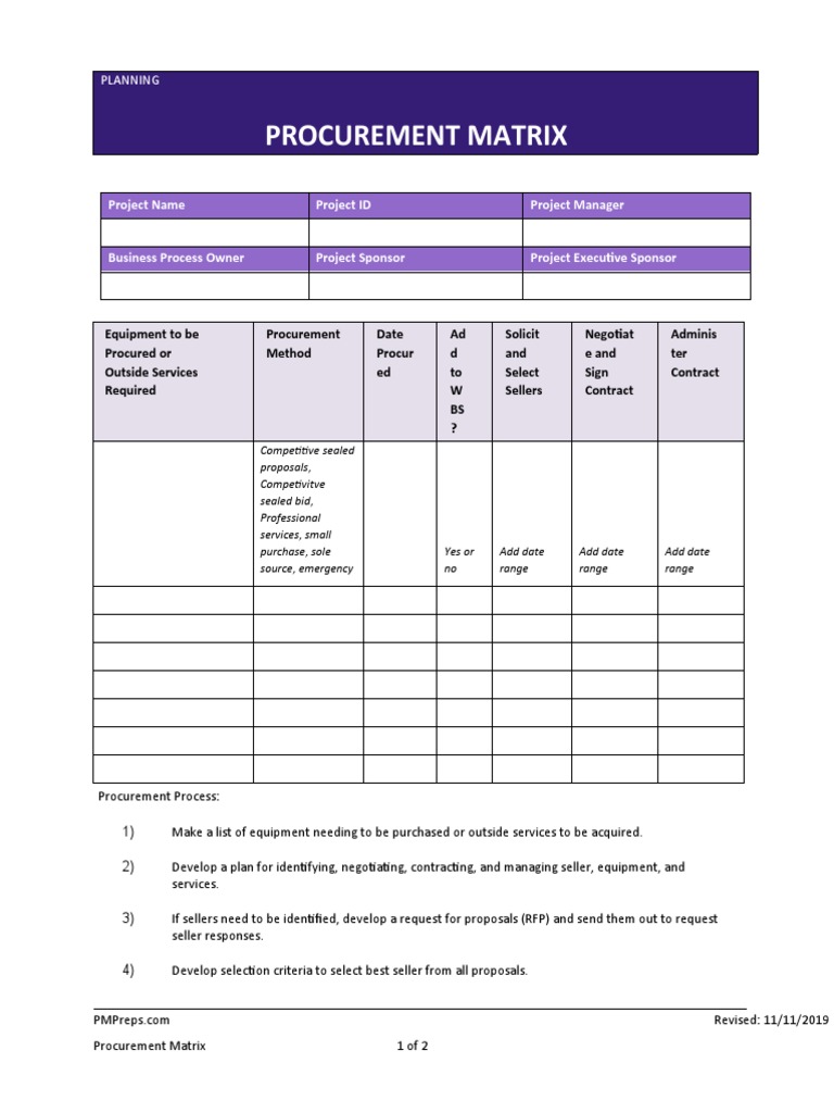 P-11 Procurement Matrix | PDF | Procurement | Request For Proposal