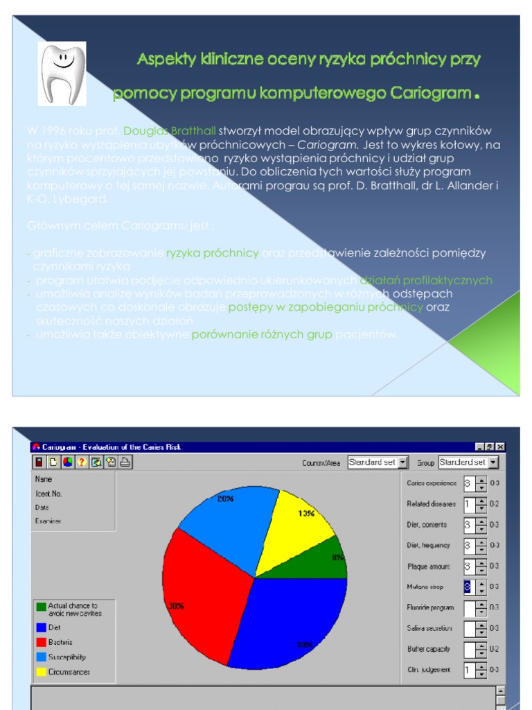 Cariogram | PDF
