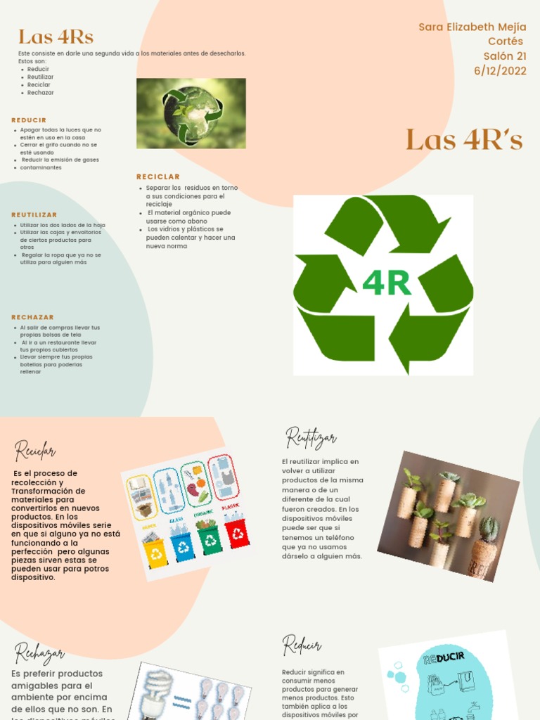Las 4R del Reciclaje: Guía Práctica | PDF | Reciclaje | Residuos