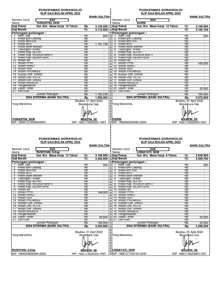 Gaji Bulan April | PDF