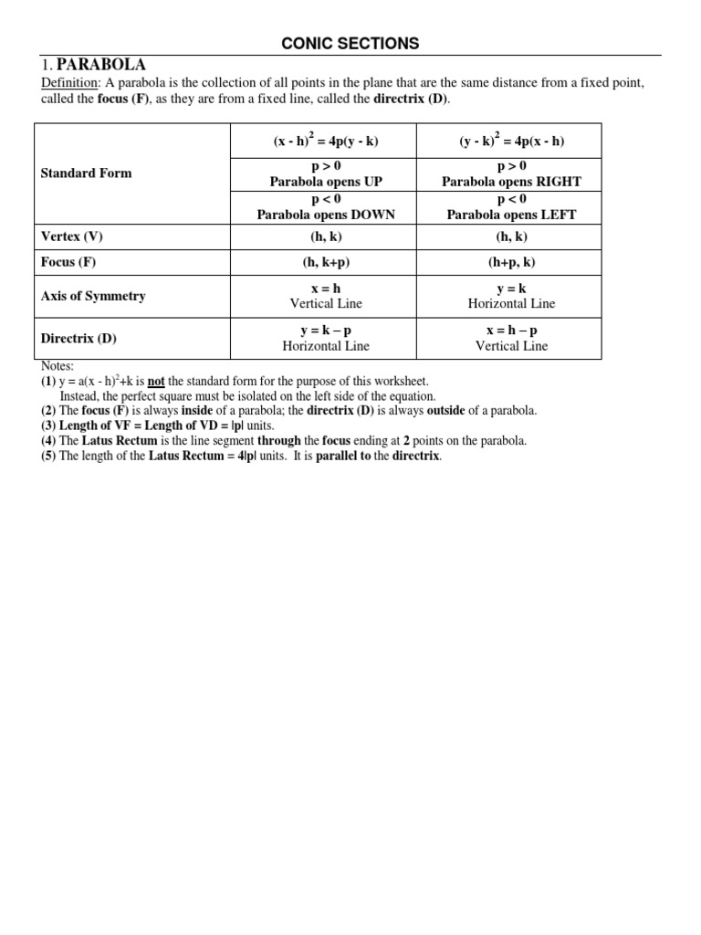 Chapter-4-Conic-Sections | PDF | Algebraic Geometry | Geometric Shapes