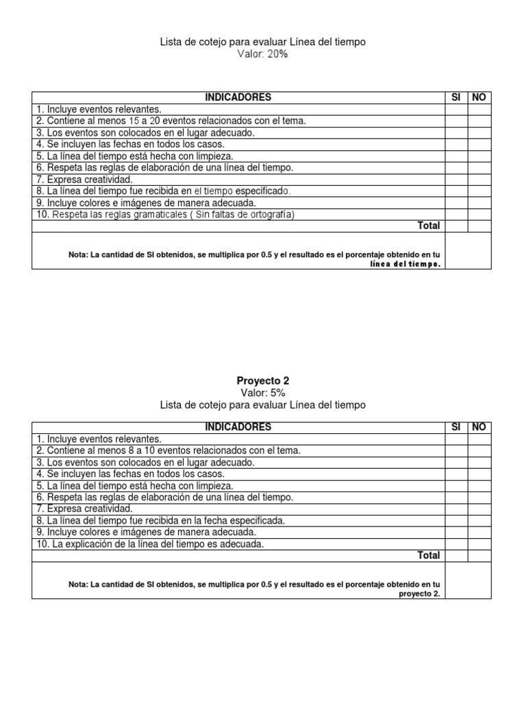 Lista-de-cotejo_Línea-del-tiempo | PDF
