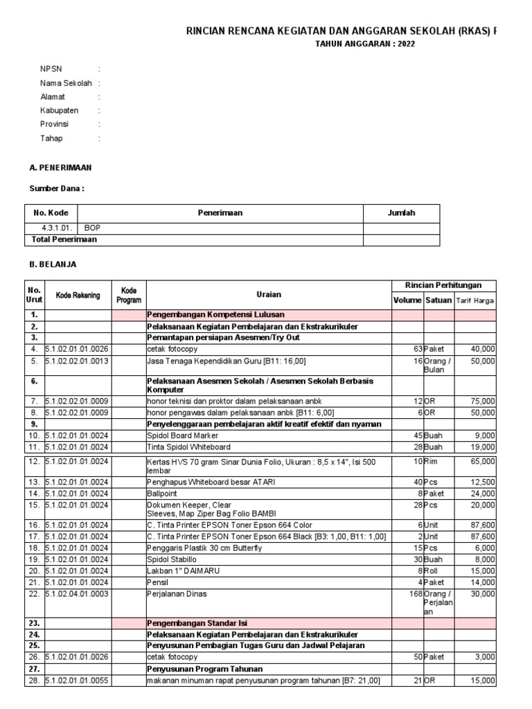 CONTOH FORMAT RKAS PAUD Dan KESETARAAN 2022 | PDF