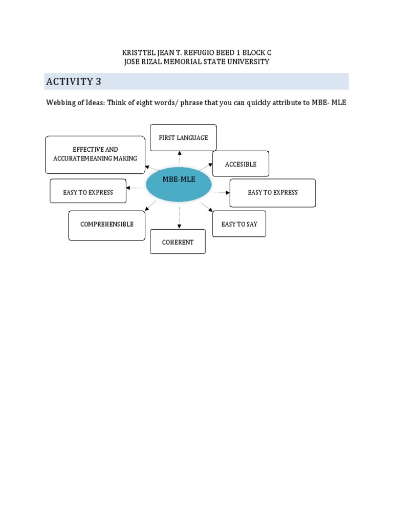 Webbing Ideas, Essay, Table of Words. | PDF | Thought | Literacy