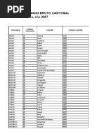 Cuadro de Codigos de Departamento y Municipios HONDURAS | PDF
