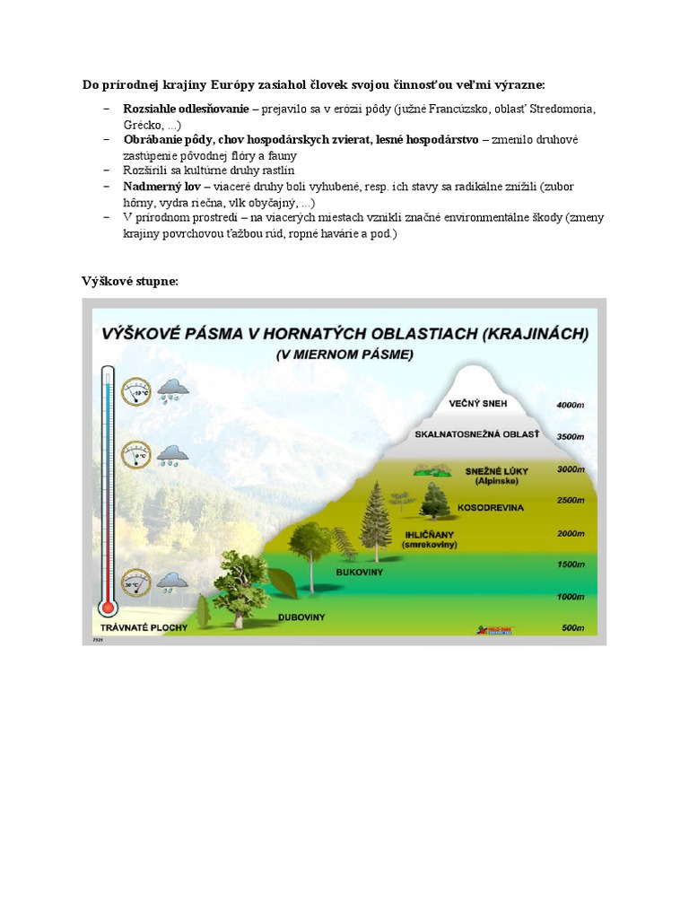 Prírodná Krajina Európy | PDF