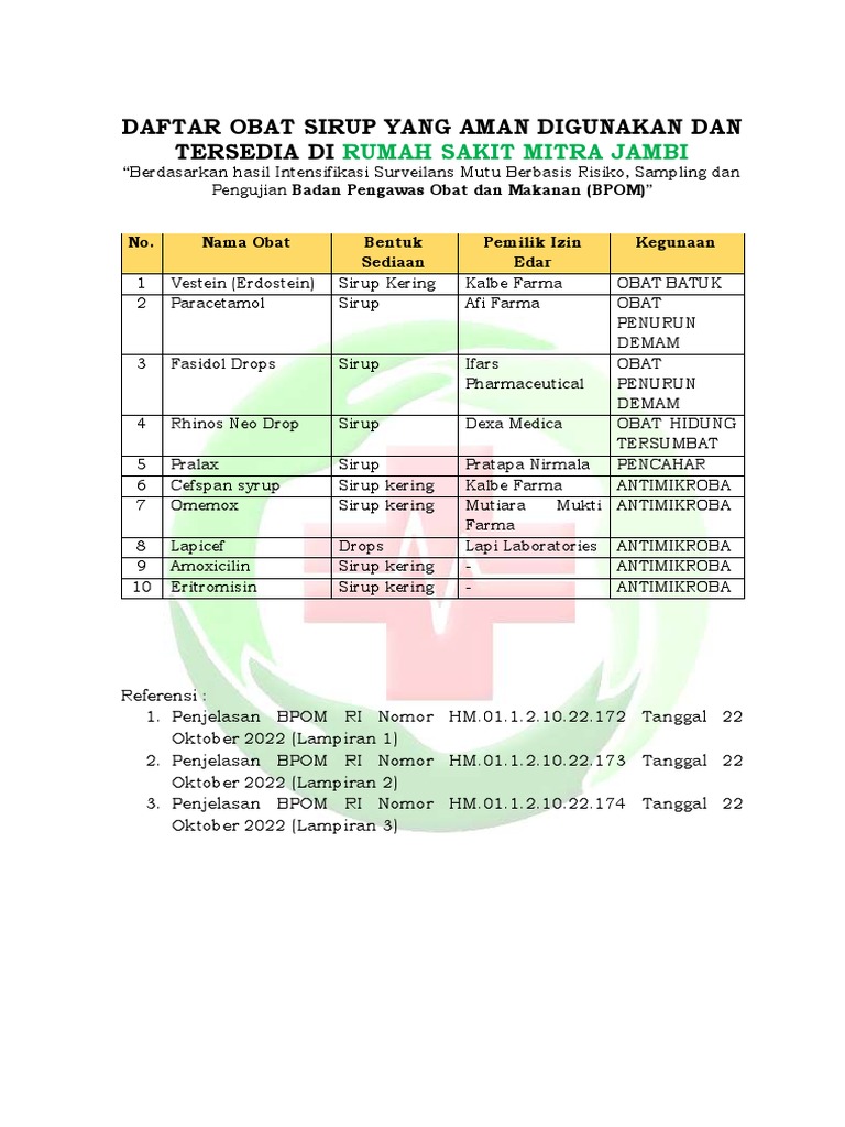 Daftar Sirup Aman (BPOM RI) 2022 | PDF | Kesehatan Holistik