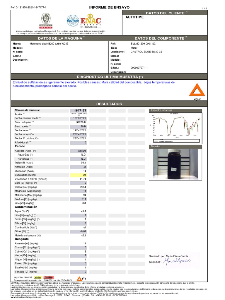 Análisis Aceite | PDF | Magnesio | Cobre