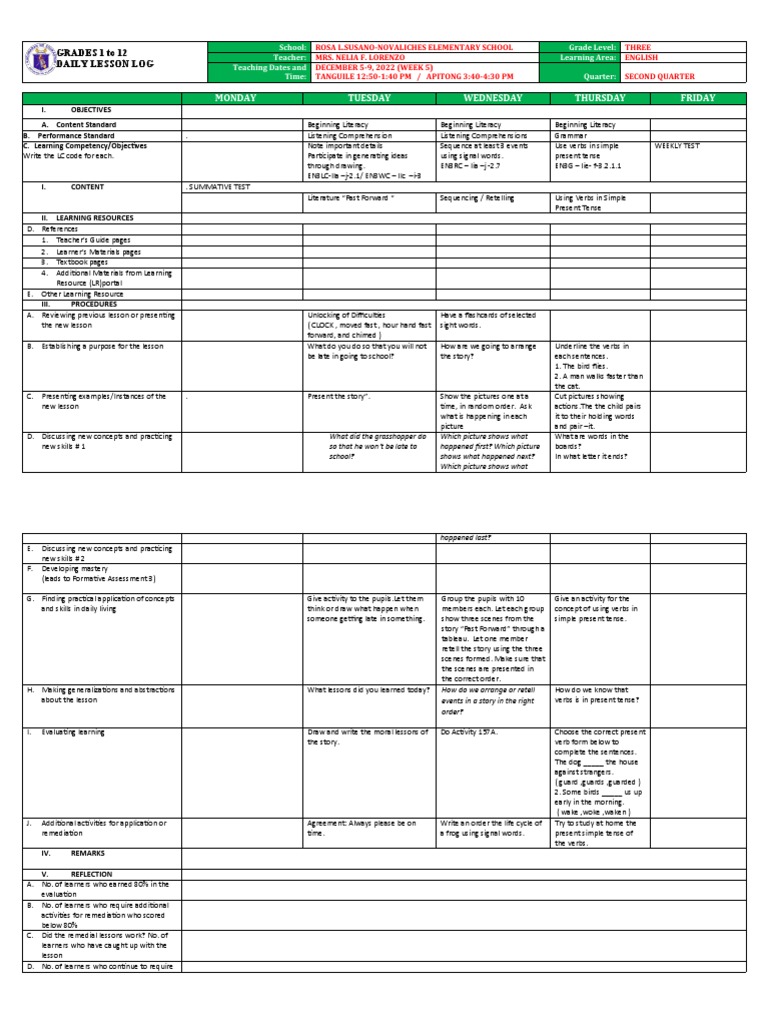 Grade 3 English Daily Lesson Log | PDF | Linguistics | Behavior Modification