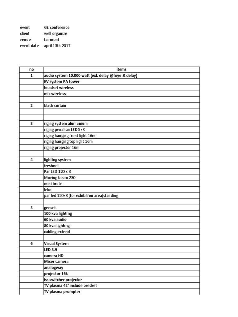 Checklist Technical Production GE | PDF | Home & Garden | Technology ...