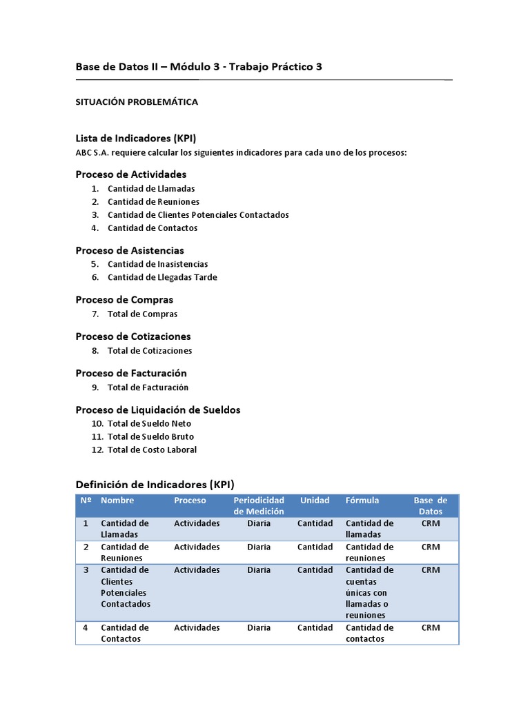 Base de Datos II - M3 - TP3 | PDF | Business