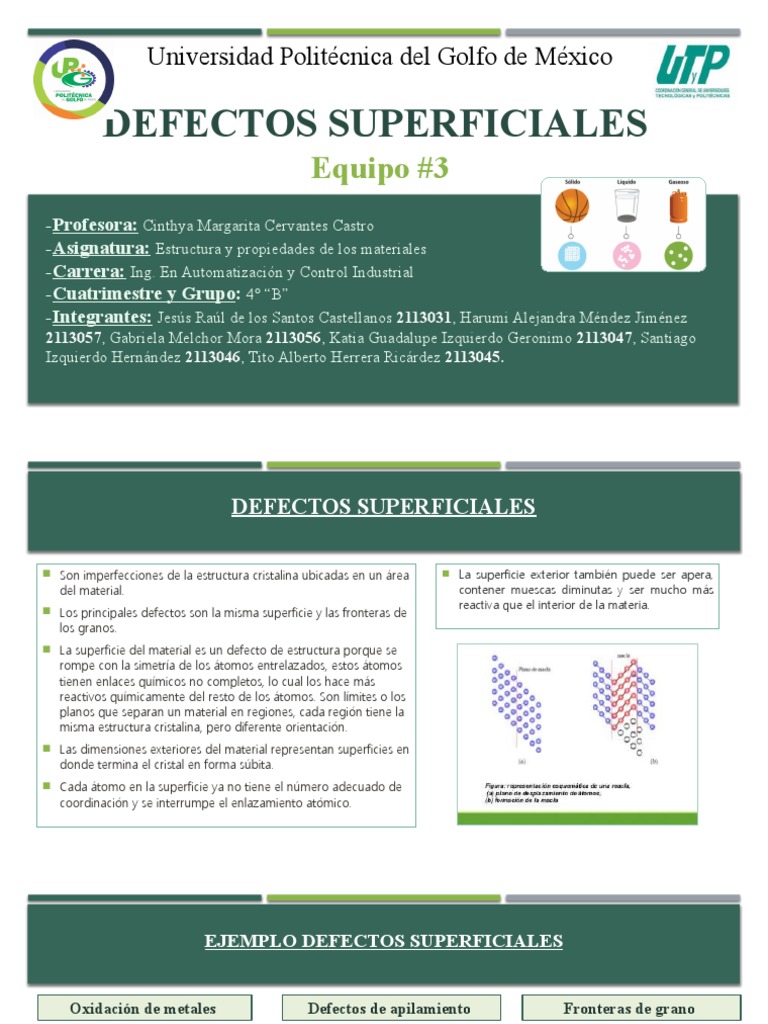 Defectos Superficiales en Materiales Cristalinos | PDF | Estructura ...
