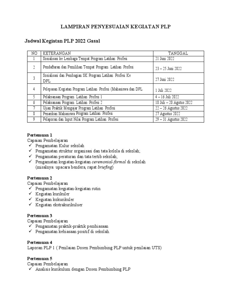 Lampiran Kegiatan PLP FKIP Th. 2022 | PDF