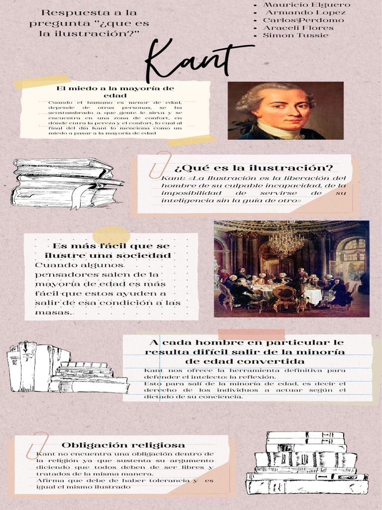 Linea Del Tiempo Kant | PDF
