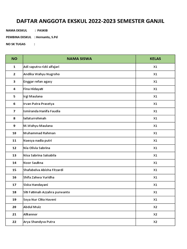 Anggota Ekskul Paskib | PDF
