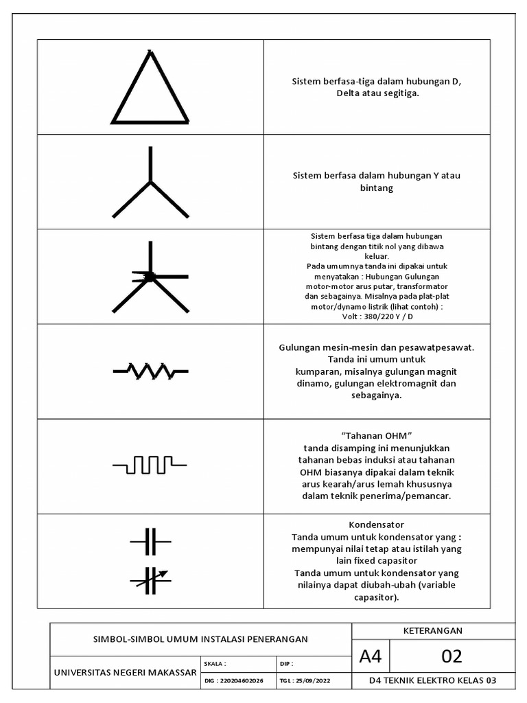 Tugas 2 Menggambar Teknik Kelas 03 D4-TE Muhammad Luthfi Azmi Haikal | PDF