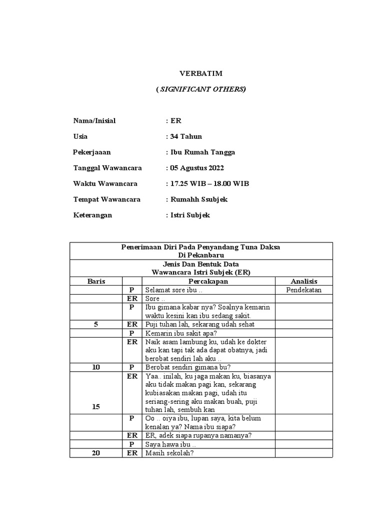 VERBATIM - Istri S Docxy | PDF