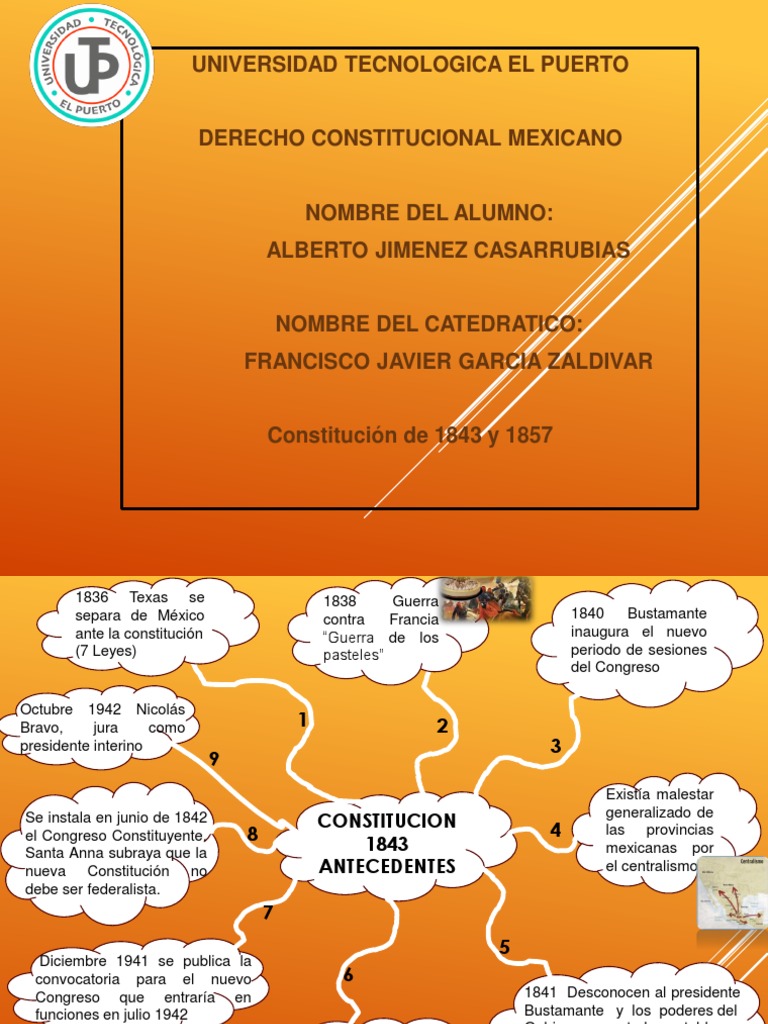 Constitución de 1843: Contexto y Principios | PDF | Constitución | México