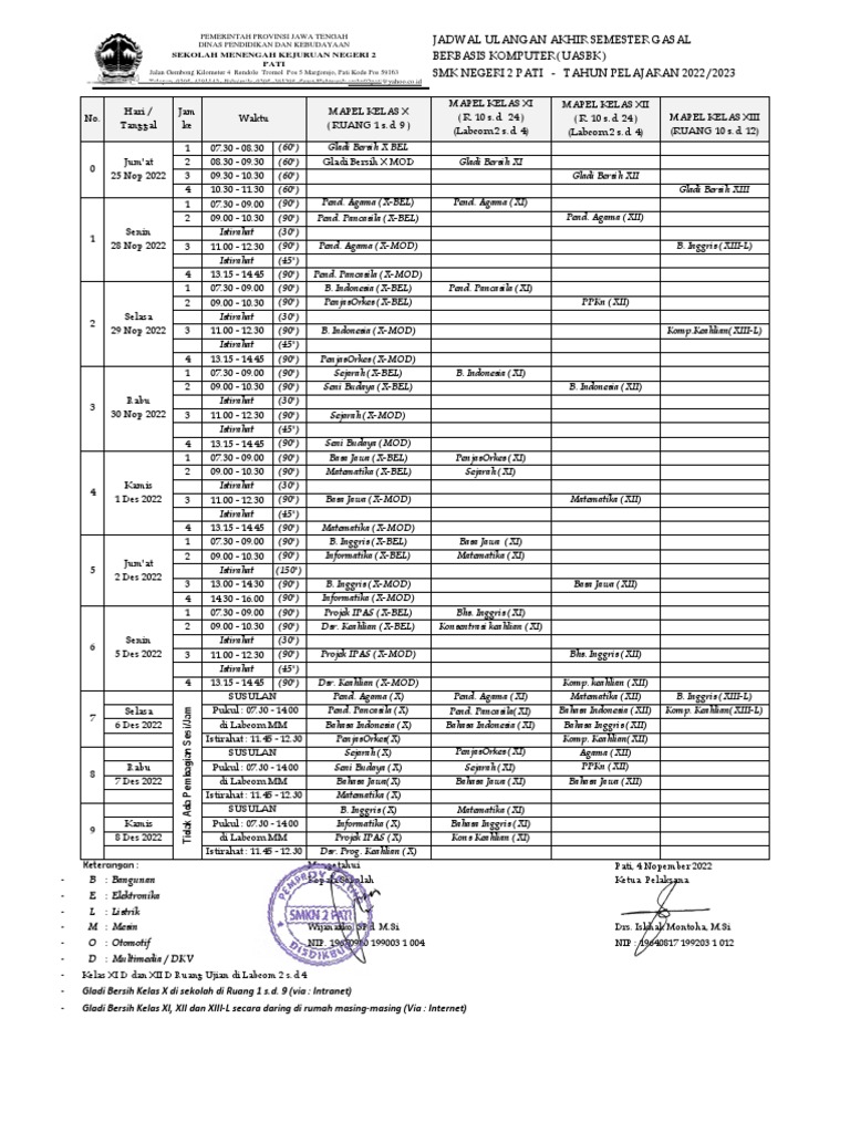 1 - Jadwal Uasbk Gasal 2022-2023 Share | PDF