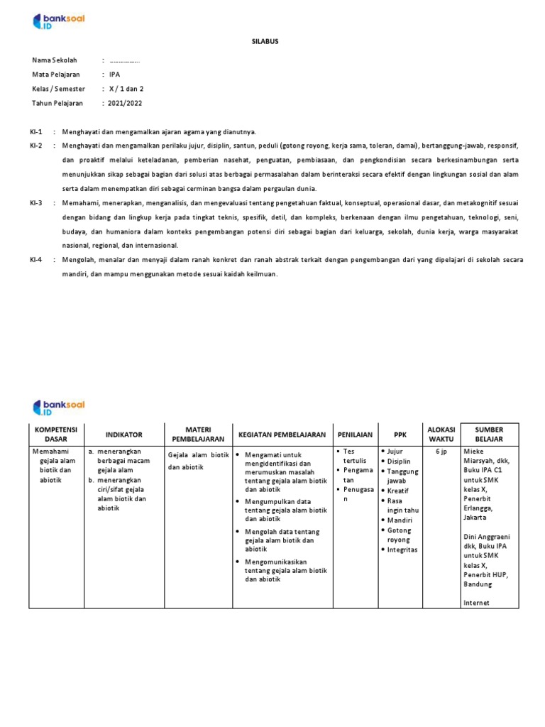 Silabus Ipa Kelas 10 SMK Tahun 2021 2022 | PDF